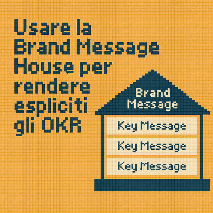 Usare Message House per rendere espliciti OKR - Fullo
